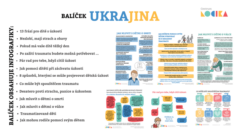 Pomoc a podpora v době koronaviru | Centrum LOCIKA